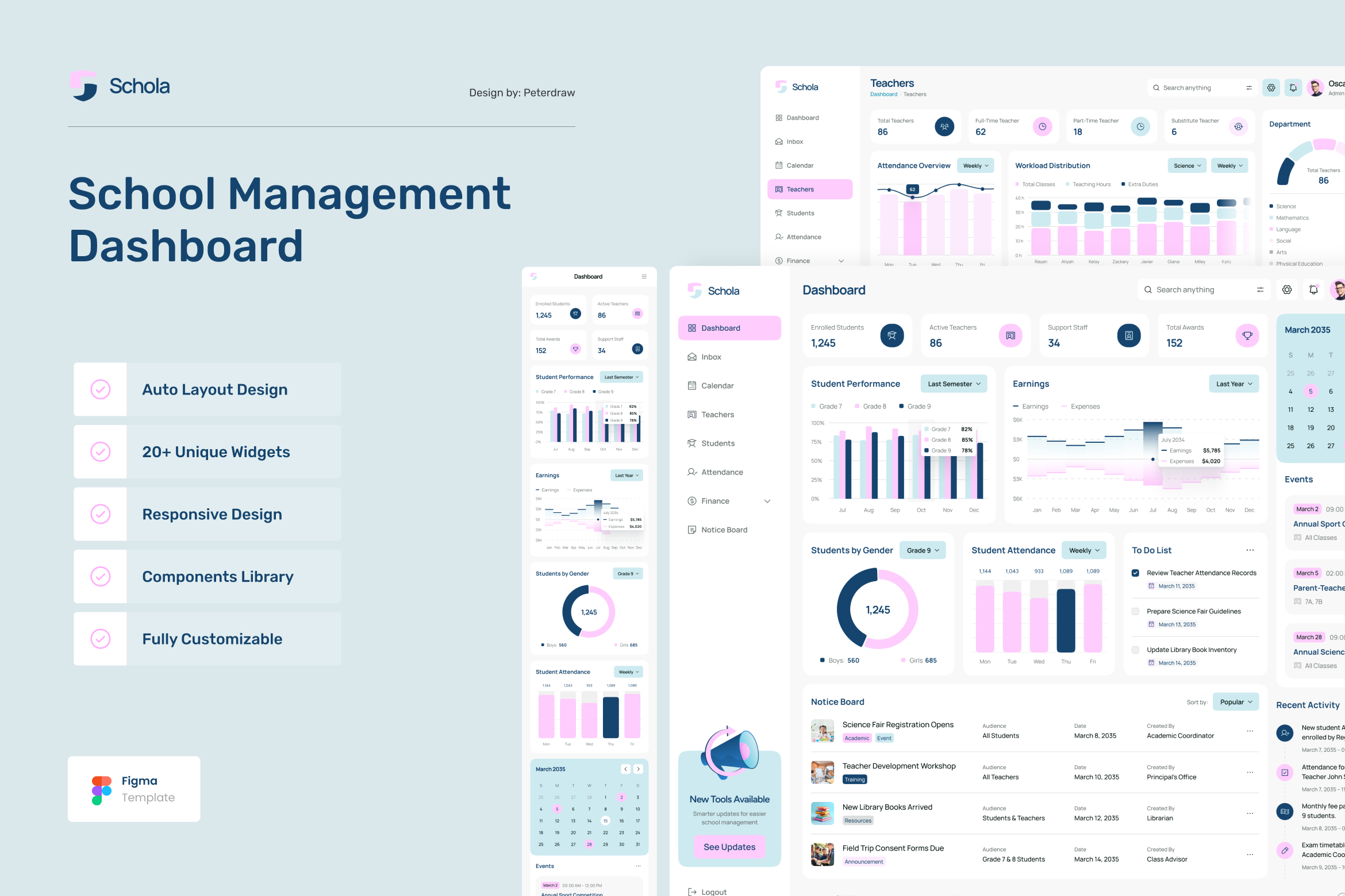 Schola – School Management Dashboard Figma Template UI Kit Design ...